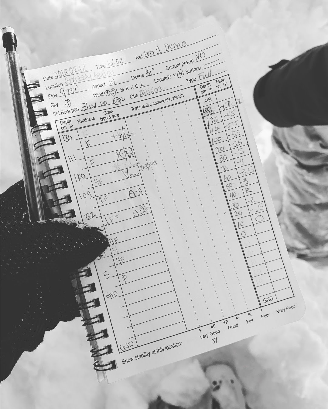 ProView - Backcountry Access Snow Study Kit - Dirtbag Dreams