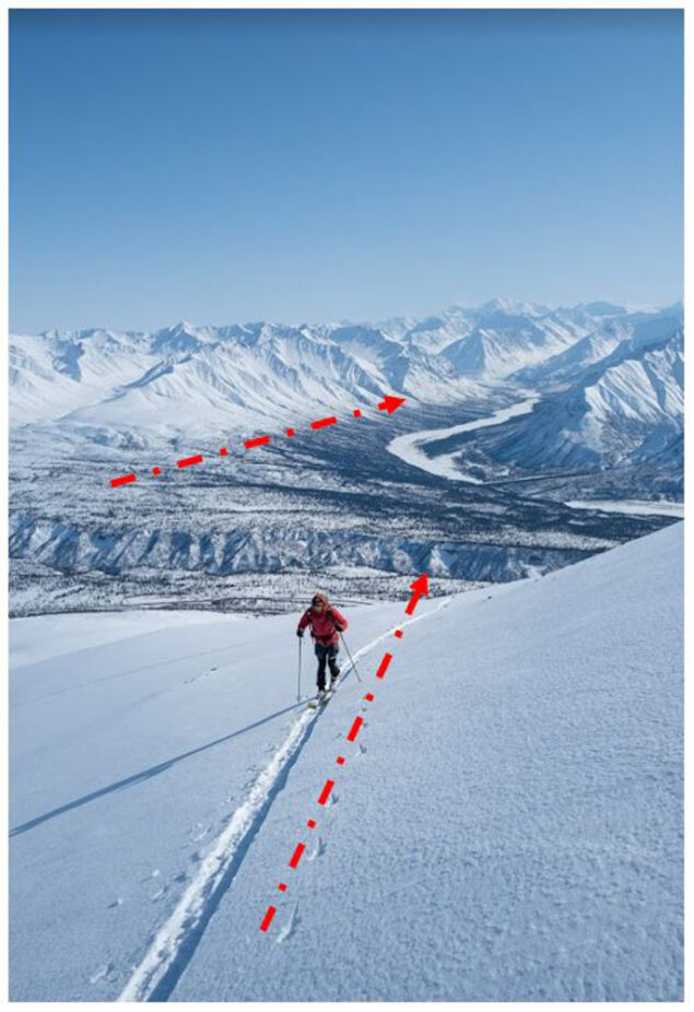 The 5 Fundamentals of Adventure Photography - The Link - Gear Reviews