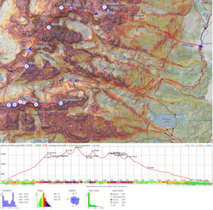 How to: Mapping + Caltopo - The Link - Gear Reviews