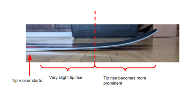 ProView - Liberty Skis Origin 106 BC Review - The Link - Gear Reviews