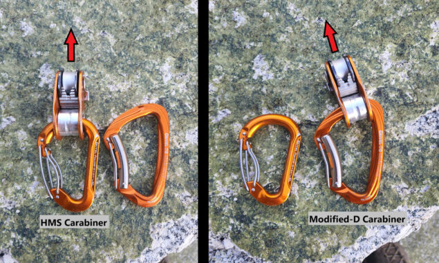 Carabiners 101 - The Link - Gear Reviews