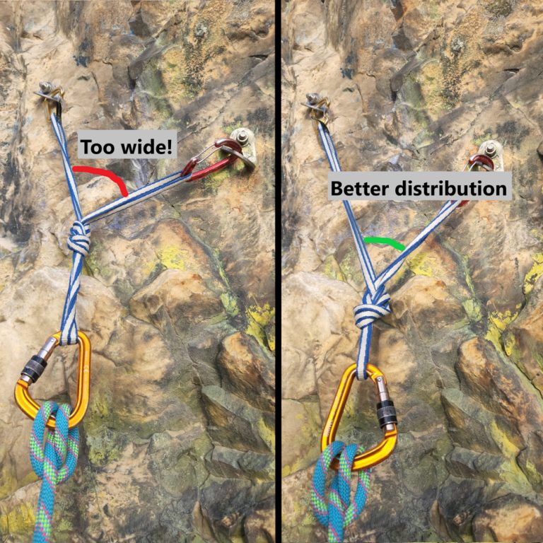 Climbing Anchors 101 - The Link - Gear Reviews