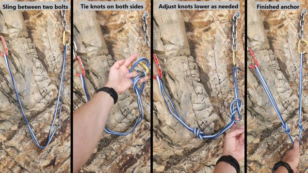 Climbing Anchors 101 - The Link - Gear Reviews