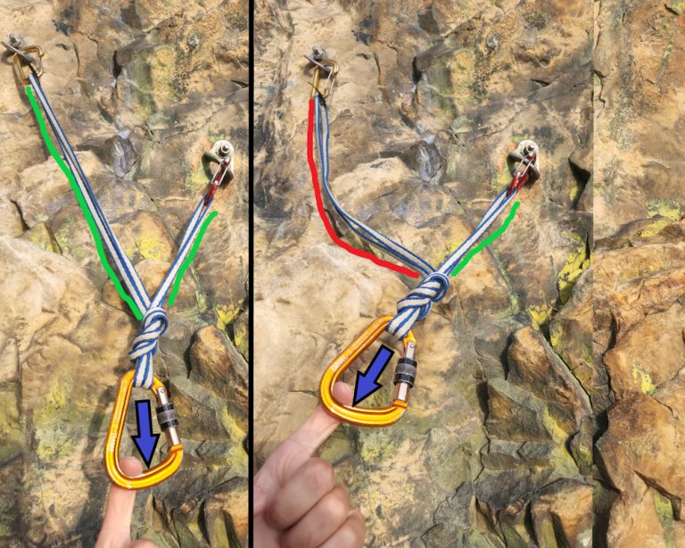 Climbing Anchors 101 - The Link - Gear Reviews